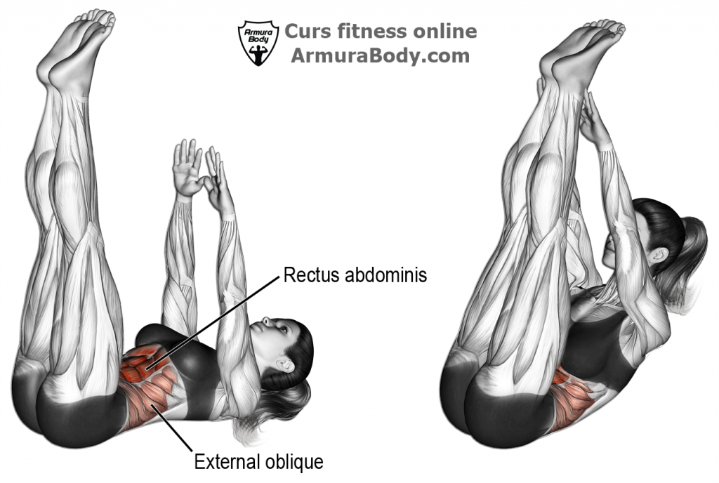Bonus-cele mai eficiente exercitii pentru abdomen! - ArmuraBody.com